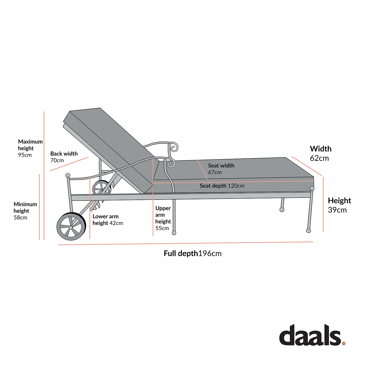 Haymes Metal Sun Lounger with Wheels | daals
